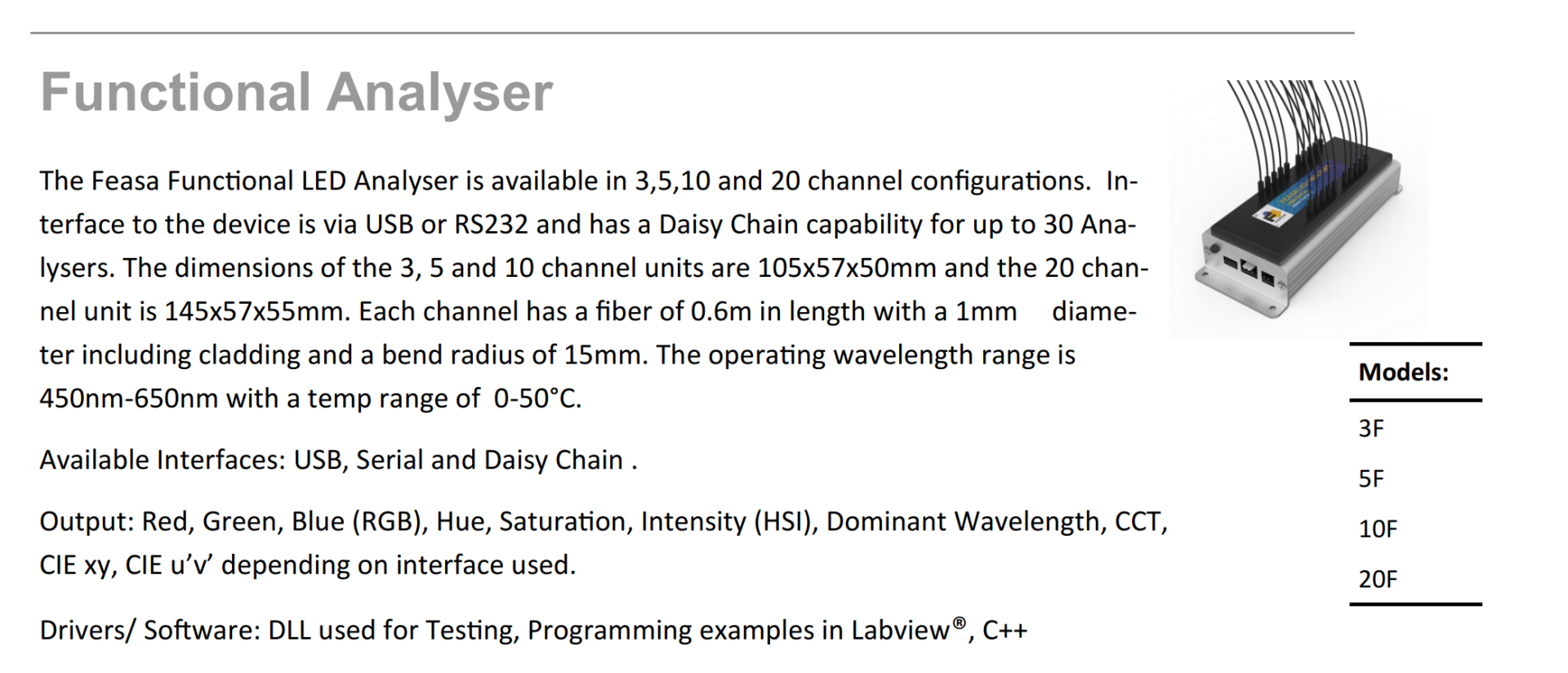 FEASA LED Analyzer Feasa 20F